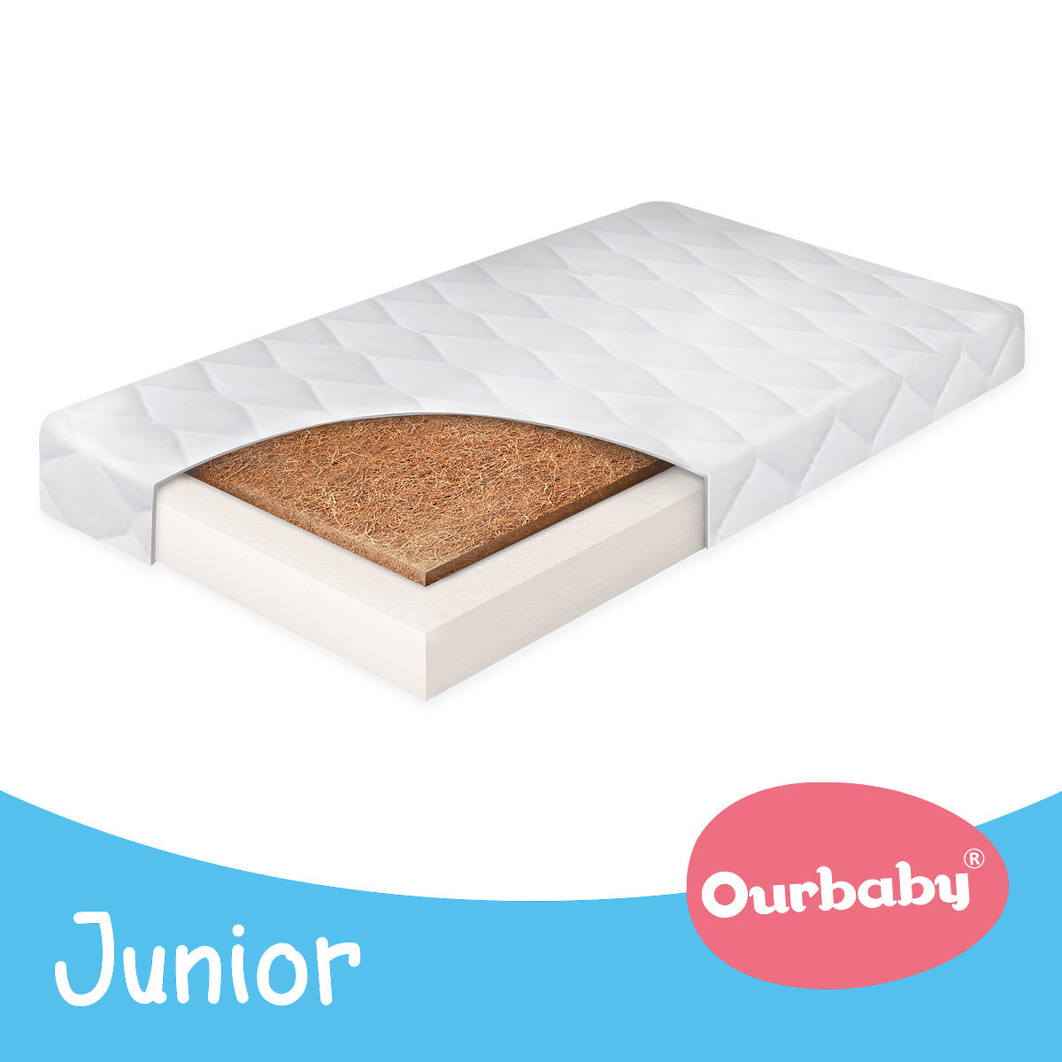Matratze JUNIOR - 80x180 cm - banaby.de